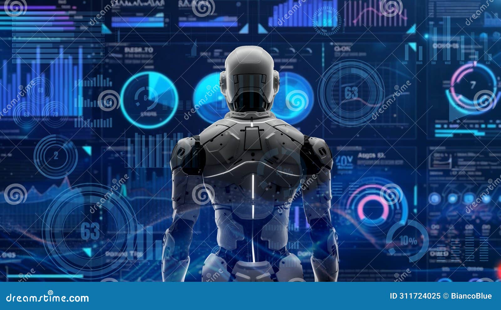 Future Robot Engineering LLM Artificial Intelligence AI Solutions with ...