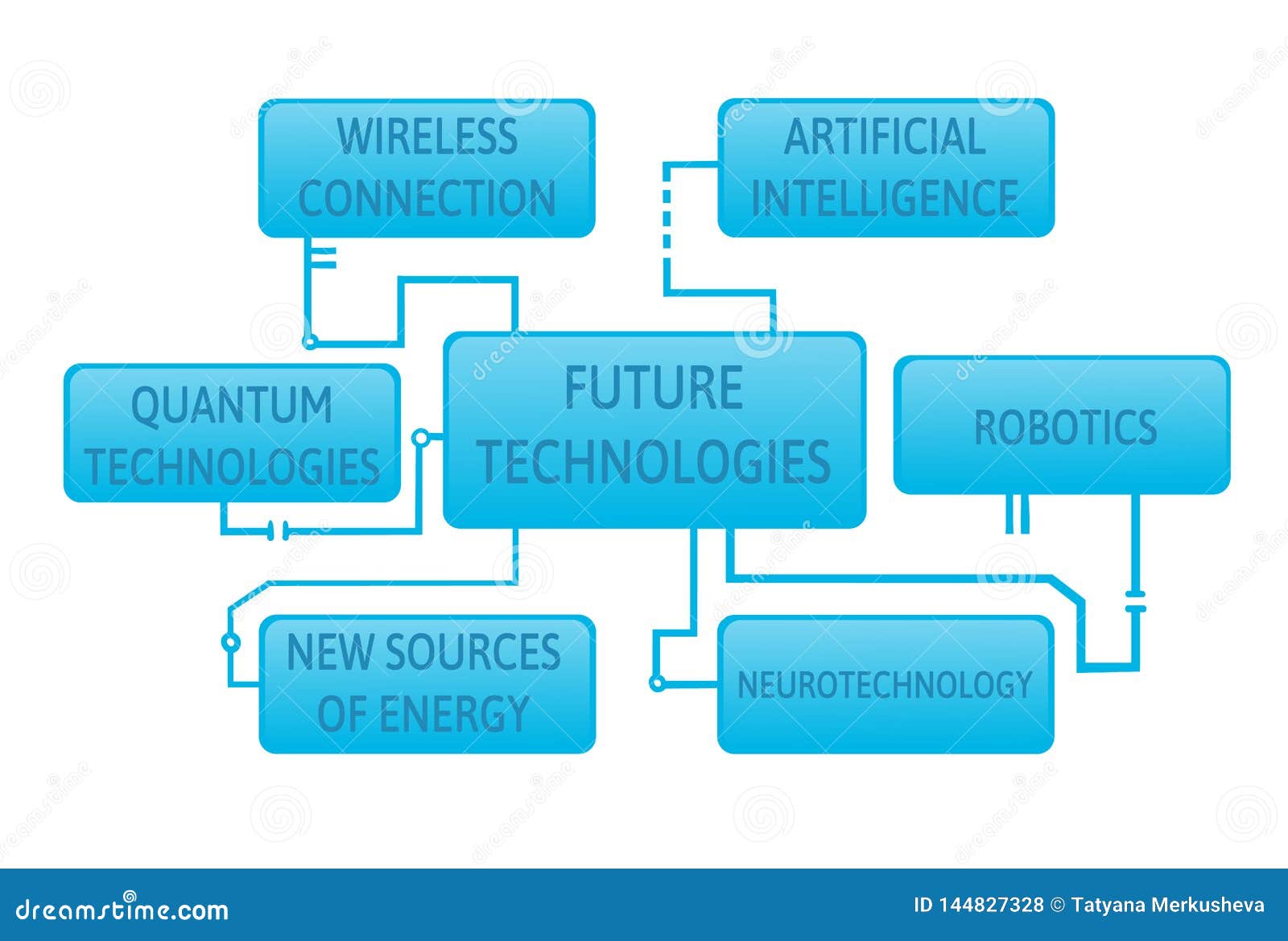 Future Technolgies Organization Chart Template In Blue. Flat Vector ...