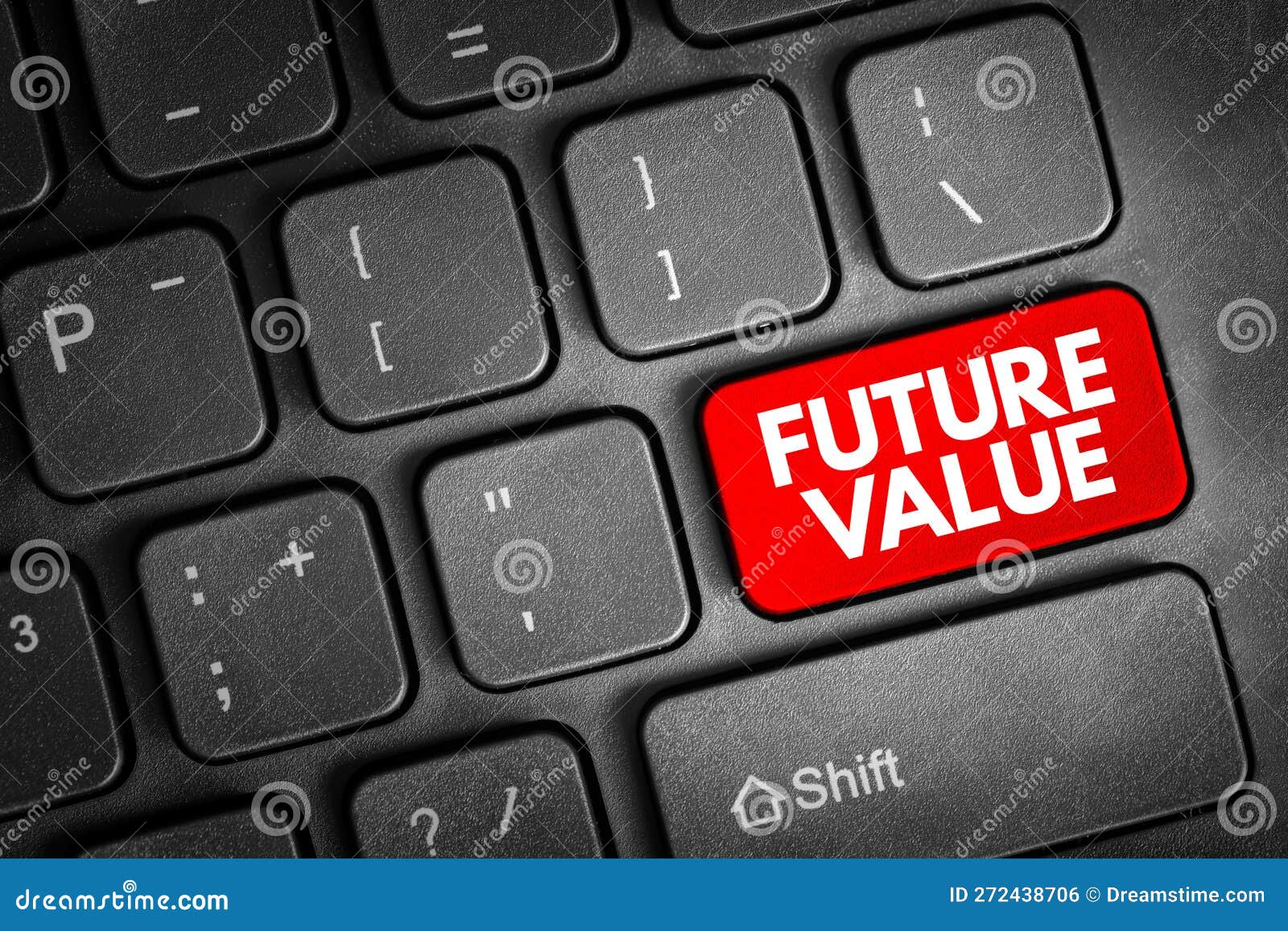 Future Value is the Value of an Asset at a Specific Date, Acronym Text ...
