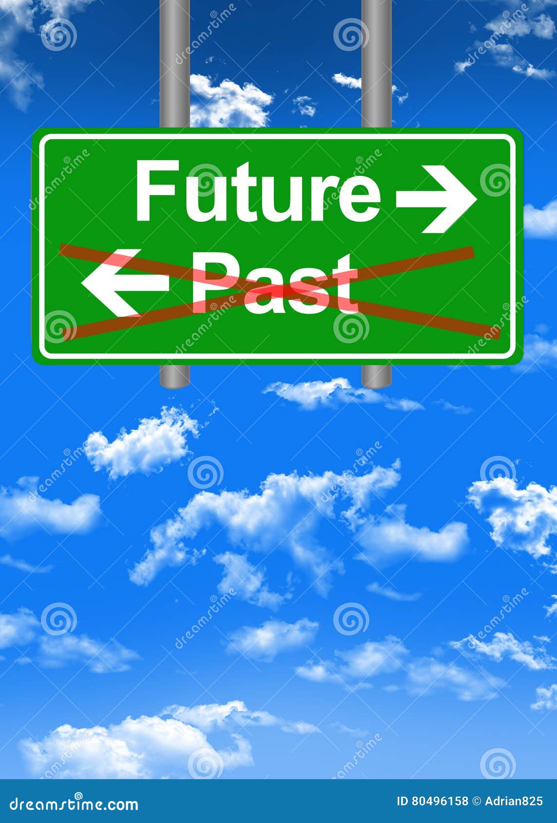 Future Versus Past Road Sign Concept Stock Illustration - Illustration ...