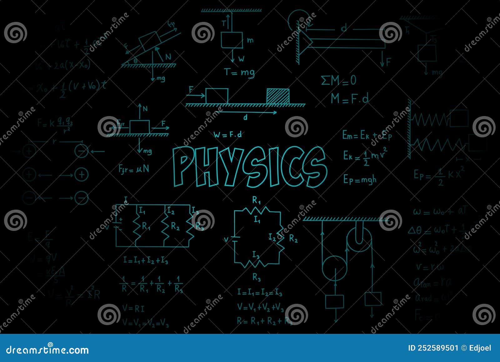 Futuristic Background Of Physical Formulas And Equations, Uniform ...