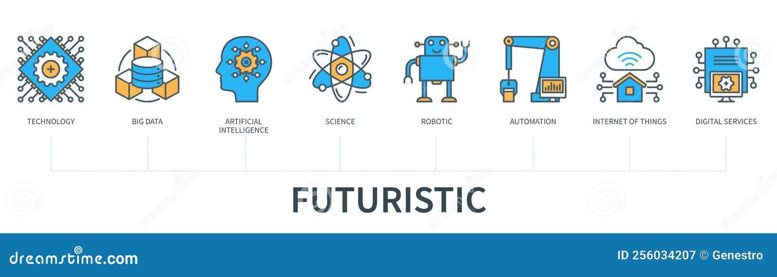 Futuristic Concept with Icons in Minimal Flat Line Style Stock Vector ...