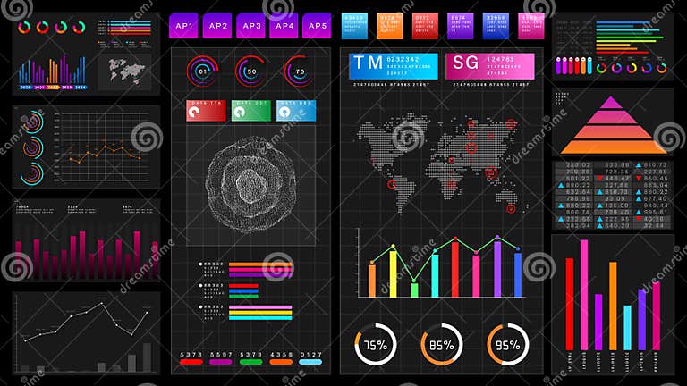 Futuristic Data Dashboard with Various Charts, Graphs, and Global Maps ...