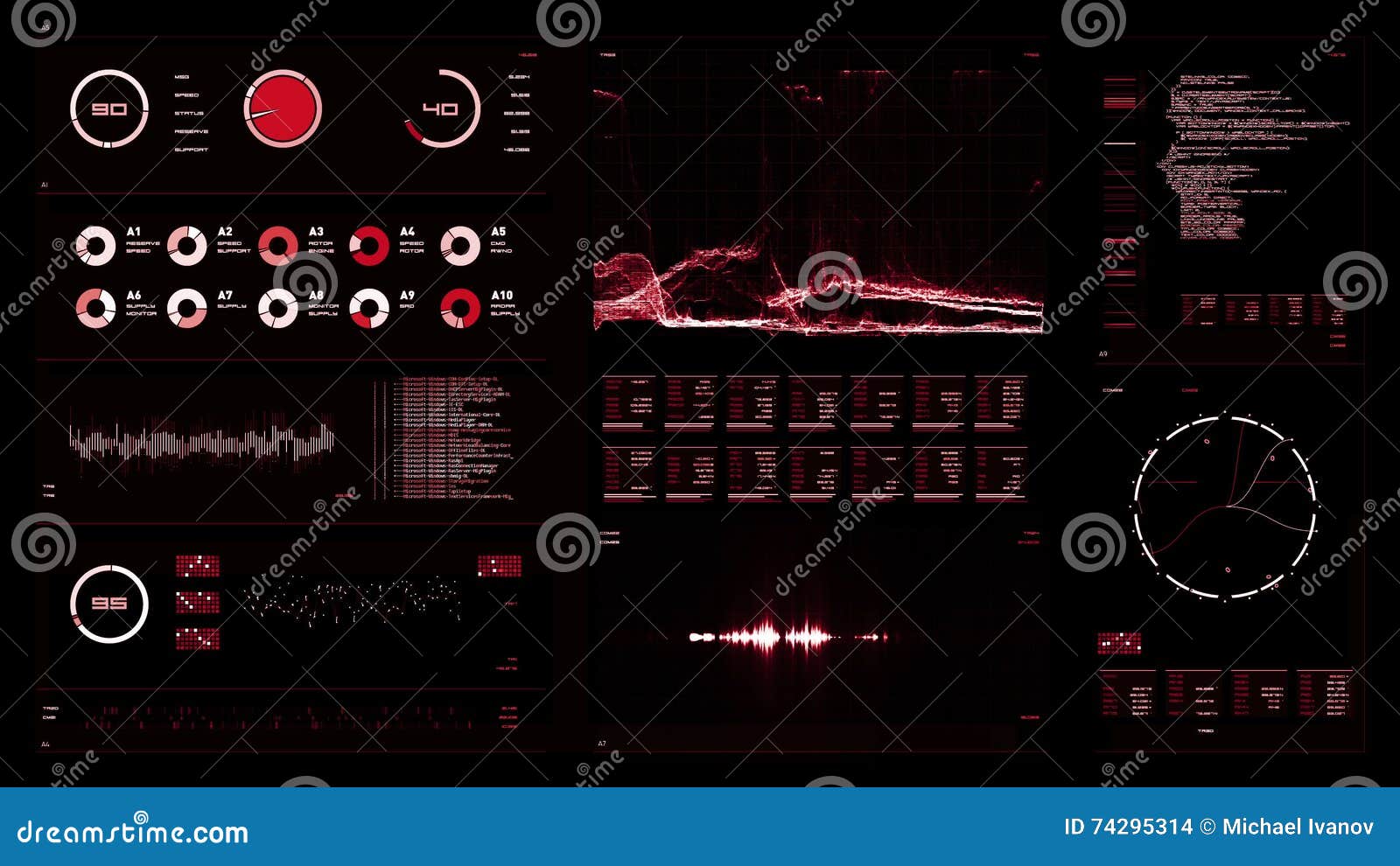 Futuristic Digital Interface Screen Stock Footage - Video of connection ...