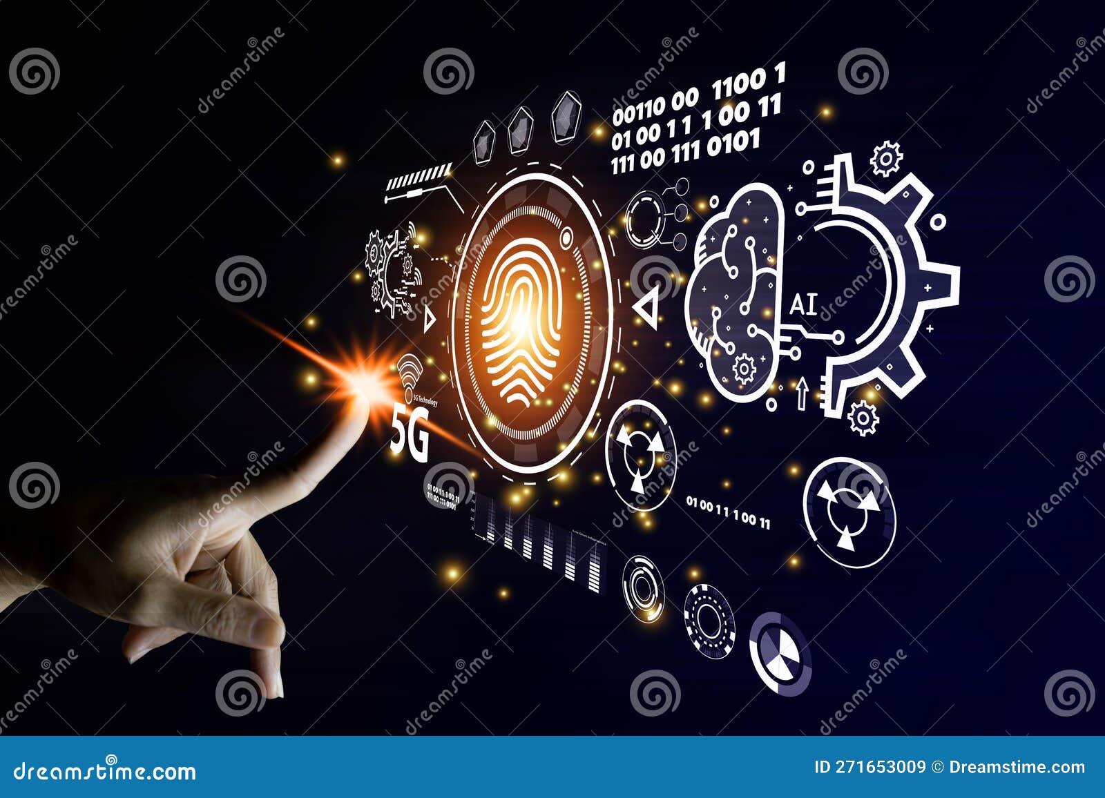 Futuristic Digital Processing of Biometric Identification Fingerprint ...