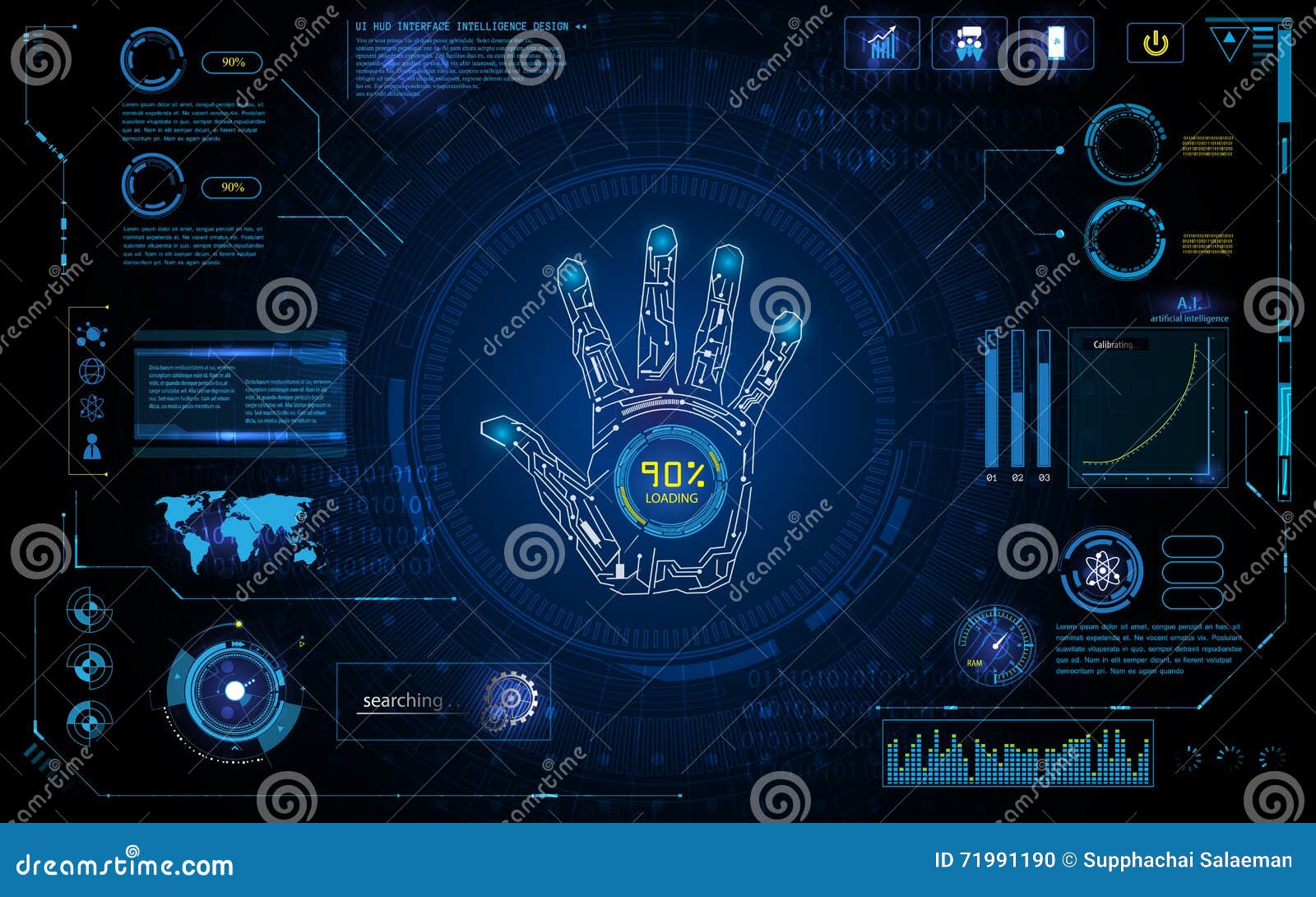 Futuristic Hand Scan Identify with Hud Element Interface Screen Monitor ...