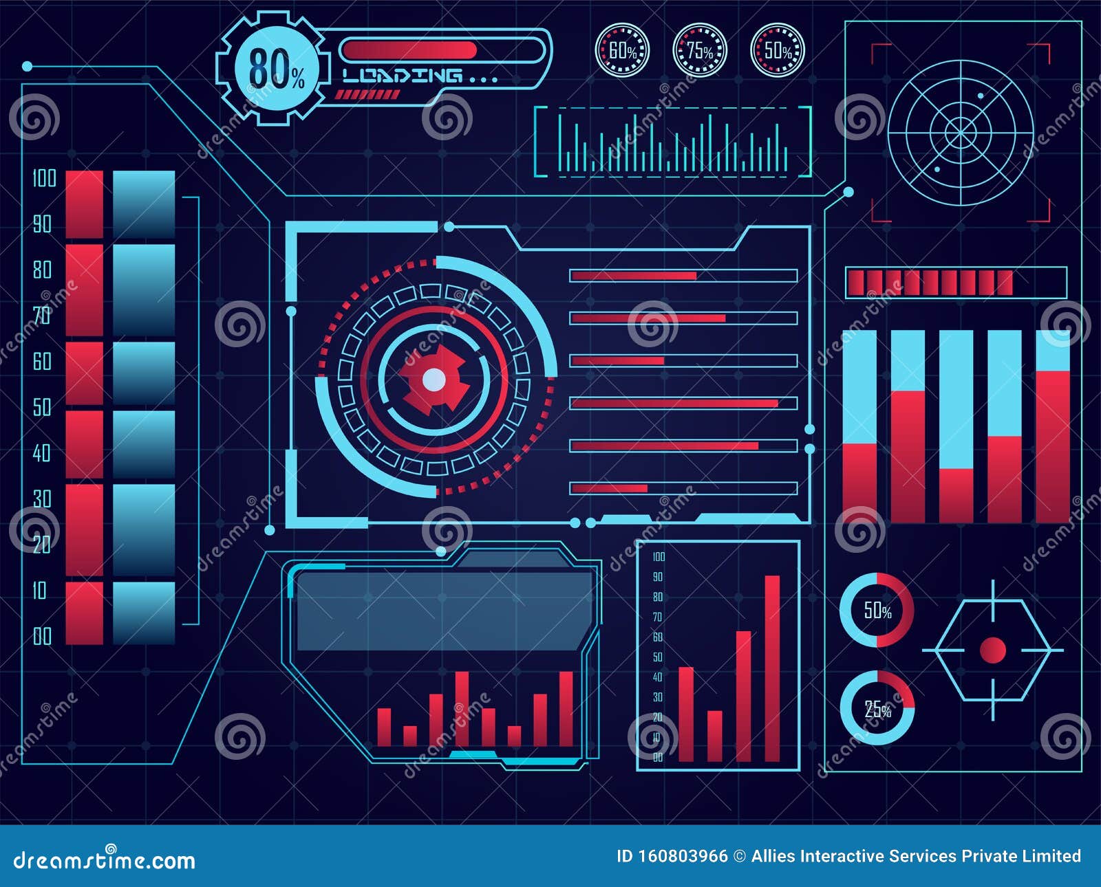 Futuristic HUD Elements, UI HUD Infographic Layout with Statistical ...