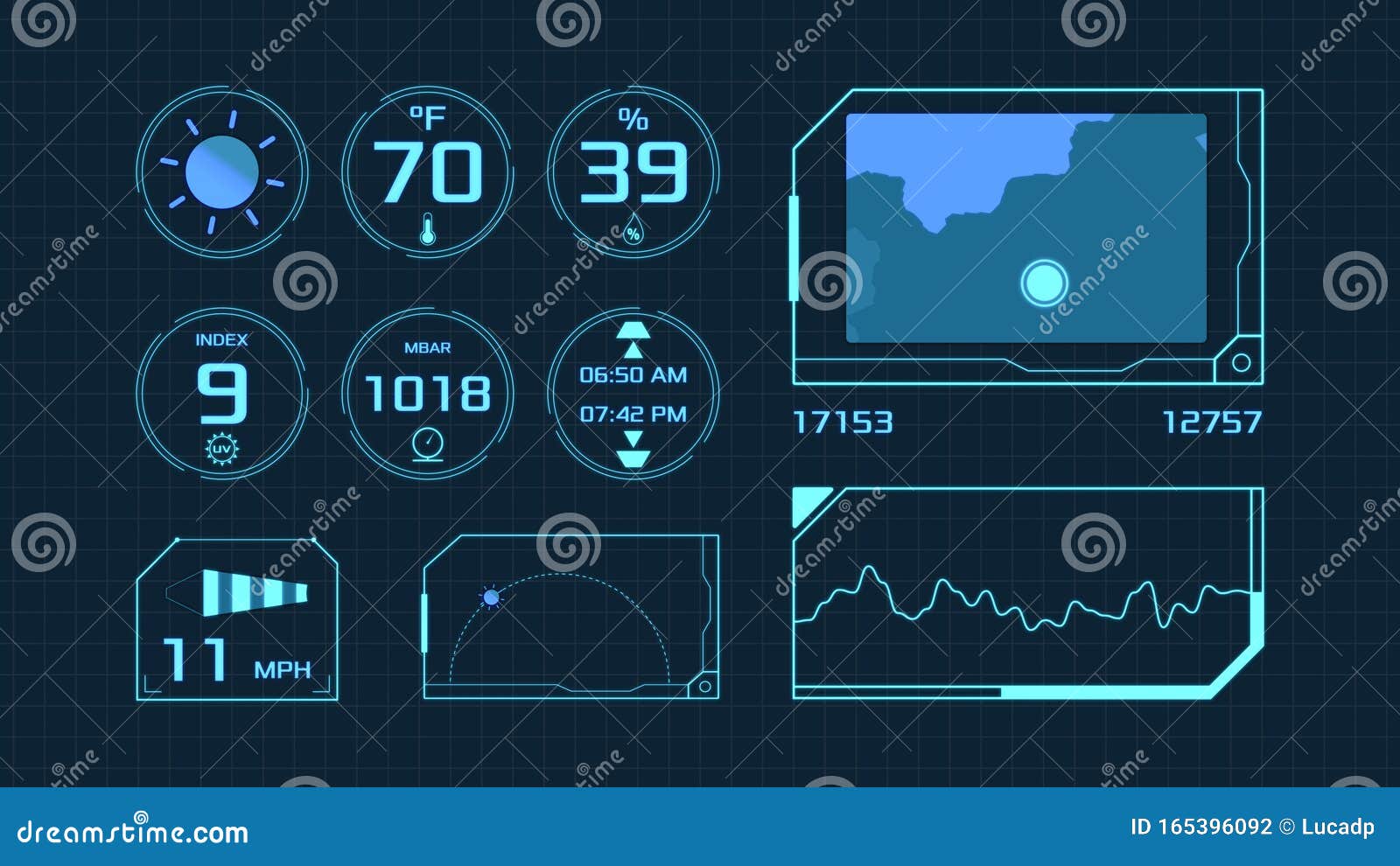 Futuristic Hud for Weather Forecast Stock Illustration - Illustration ...