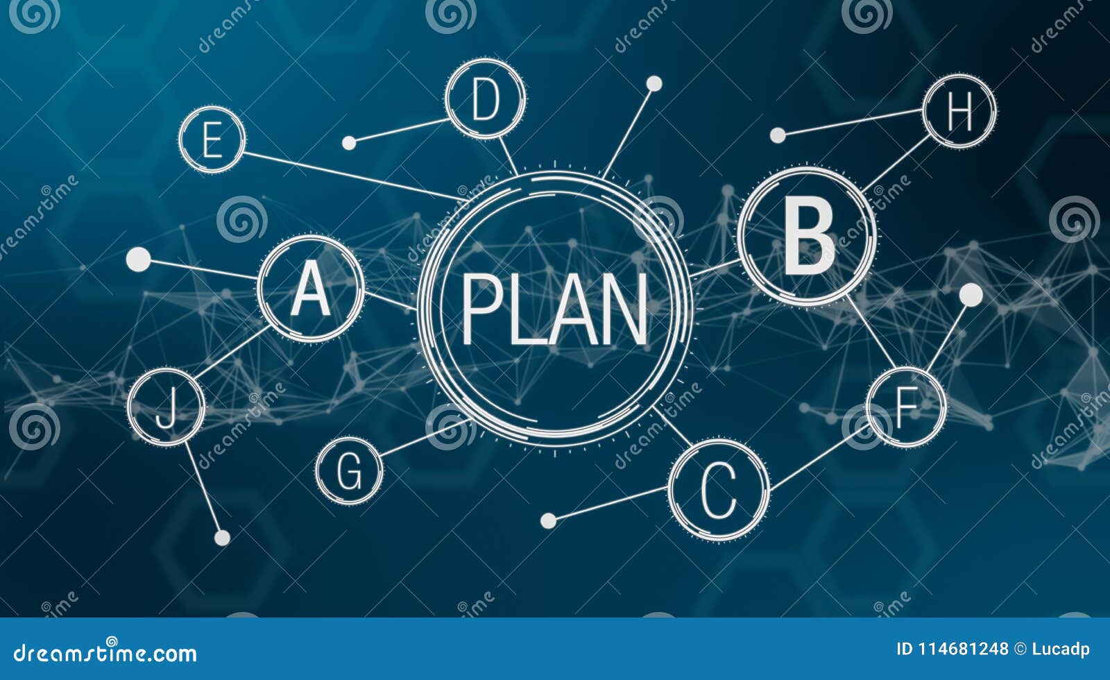 Concept of plan b stock illustration. Illustration of idea - 114681248