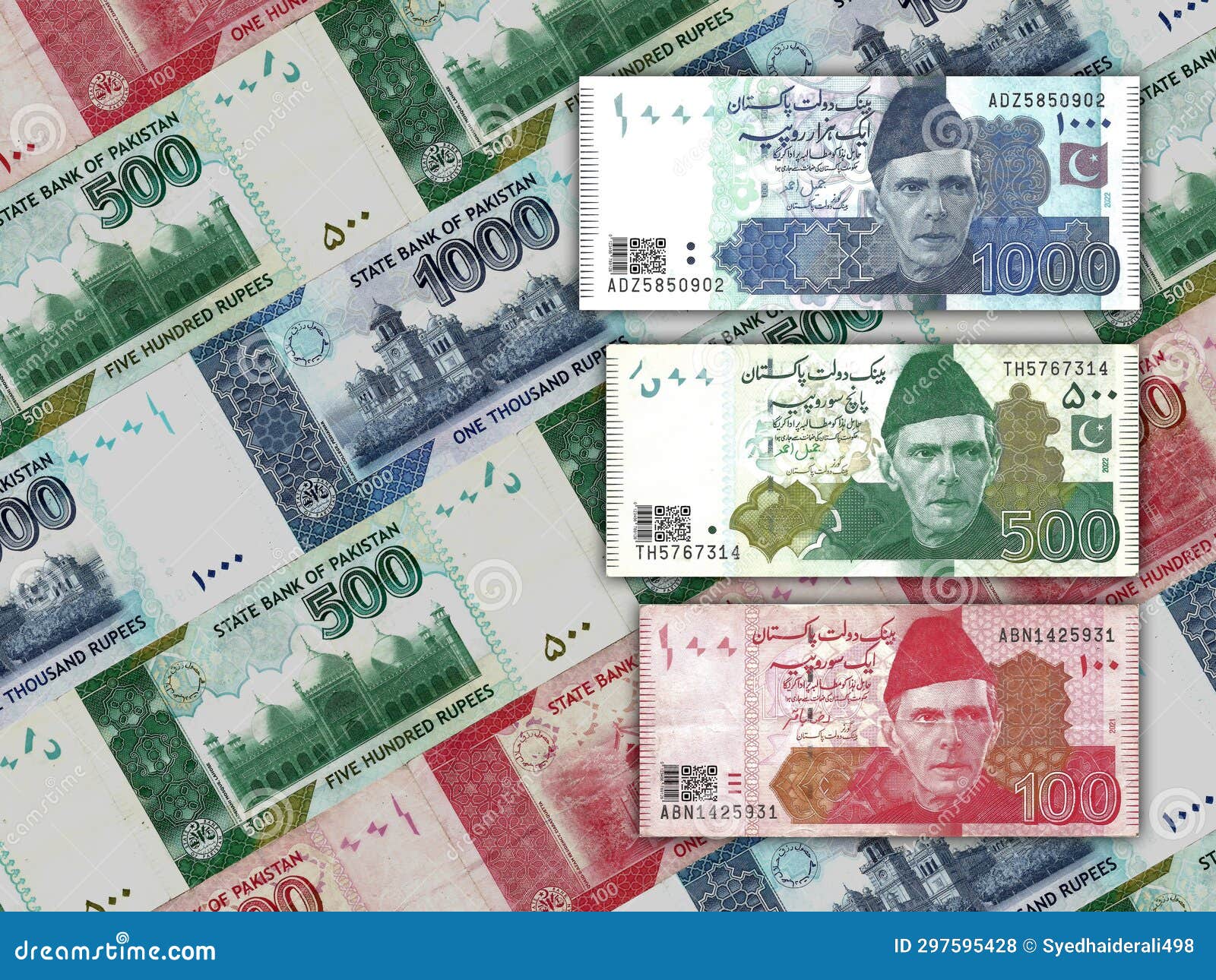 Futuristic Pakistani Currency Notes with QR Code and Bar Code Reader ...