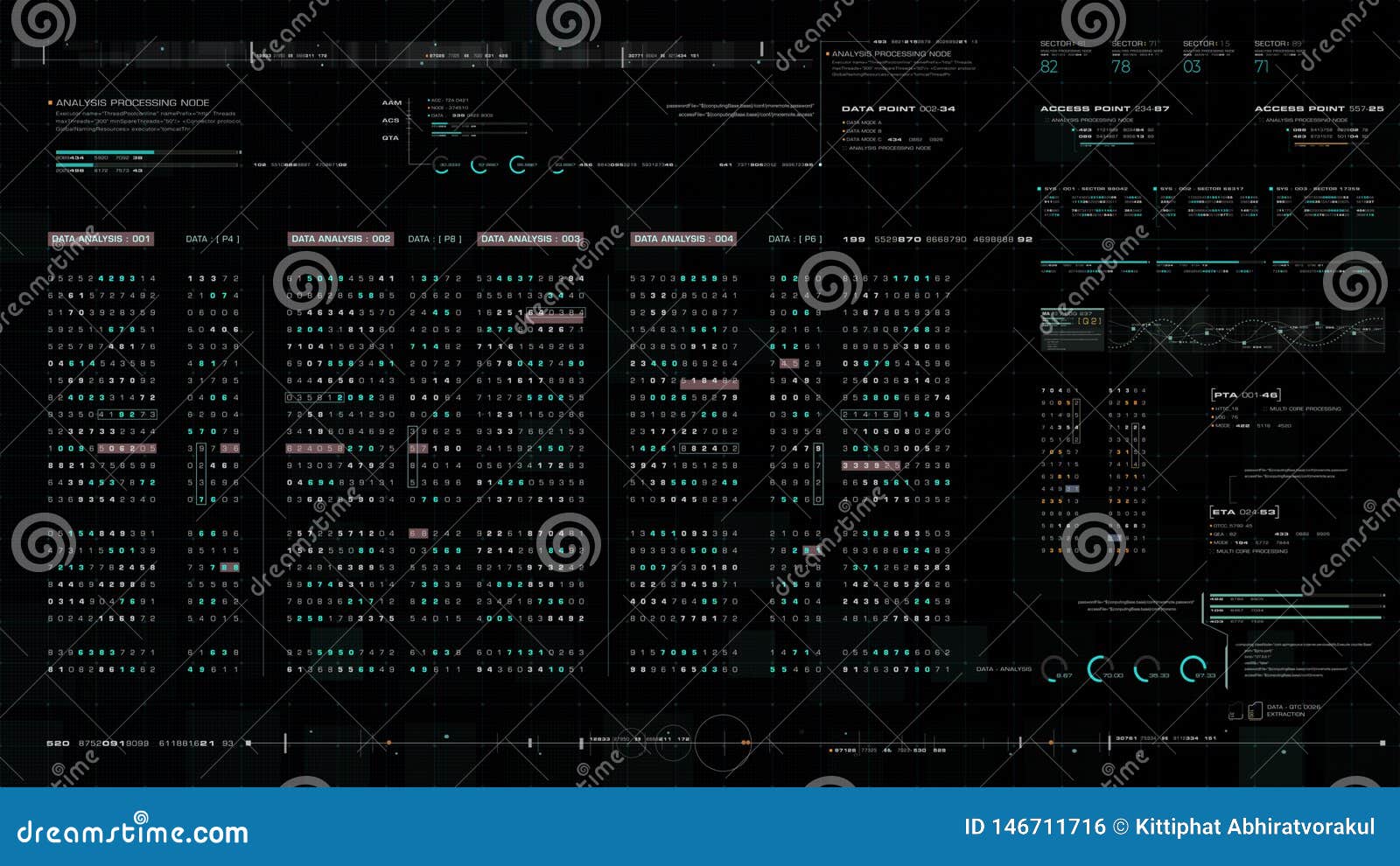 Futuristic Source Code Digital Data Telemetry Display Stock Illustration Illustration Of Data