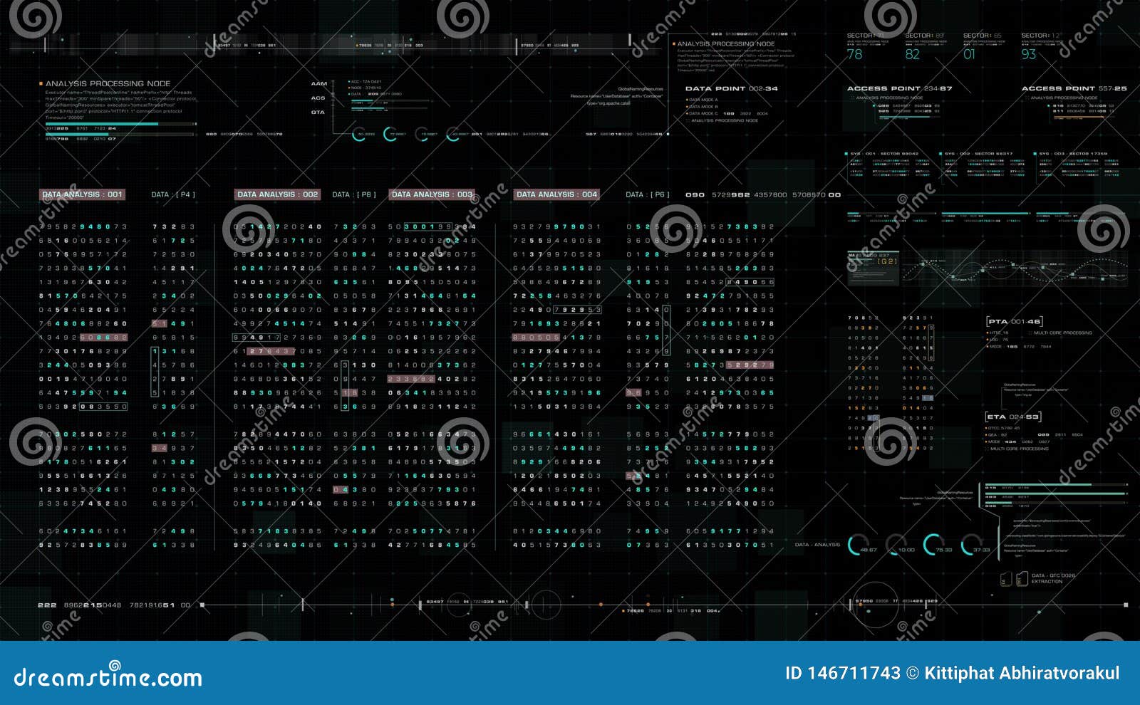 Futuristic Source Code Digital Data Telemetry Display Stock Image | CartoonDealer.com #146711821