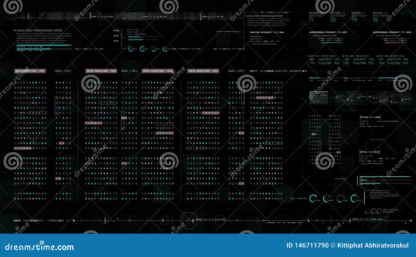 Futuristic Source Code Digital Data Telemetry Display Stock Image 146711743