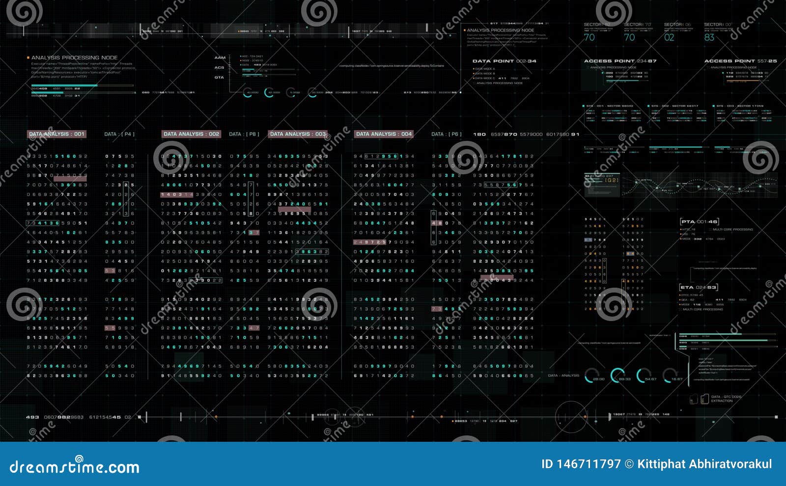 Futuristic Source Code Digital Data Telemetry Display Royalty-Free Stock Image | CartoonDealer ...