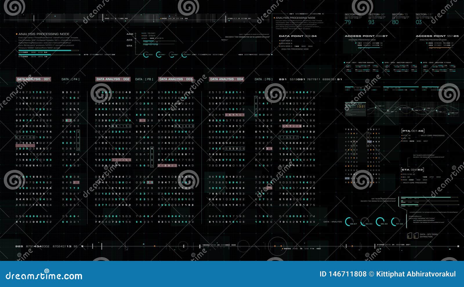 Futuristic Source Code Digital Data Telemetry Display Stock Image | CartoonDealer.com #146711821