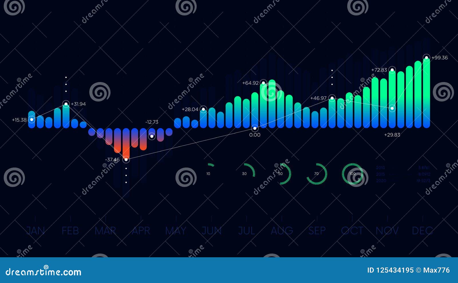 Technology Dashboard Interface. Futuristic Infographic, Network Data ... Technology Dashboard Interface. Futuristic Infographic, Network Data ...
