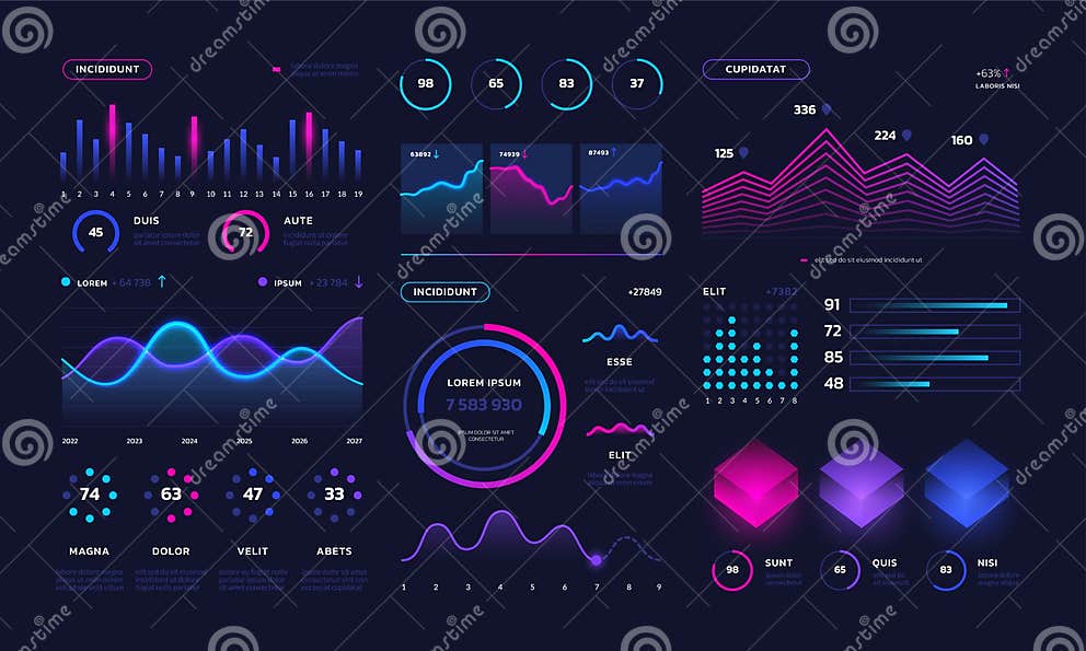 Futuristic UI Dashboard. Technology Infographic Data Interface Charts ...