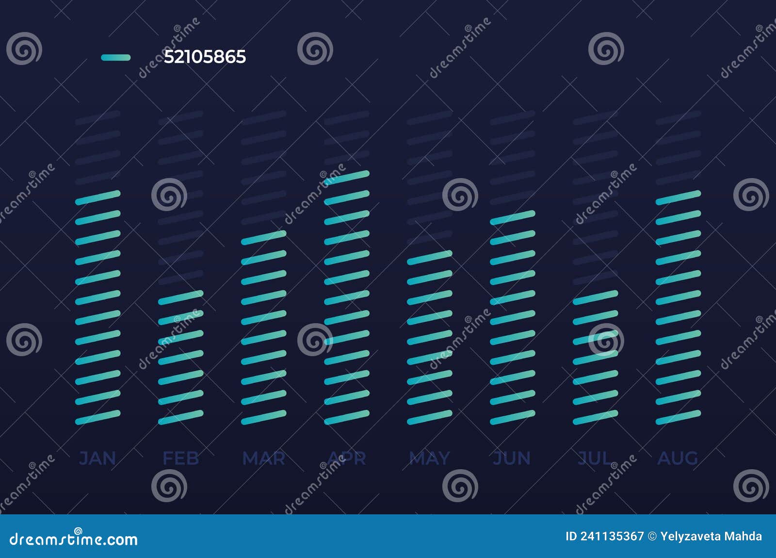 Futuristic UI Infographic Statistics. Data Visualization Graphs, Modern ...