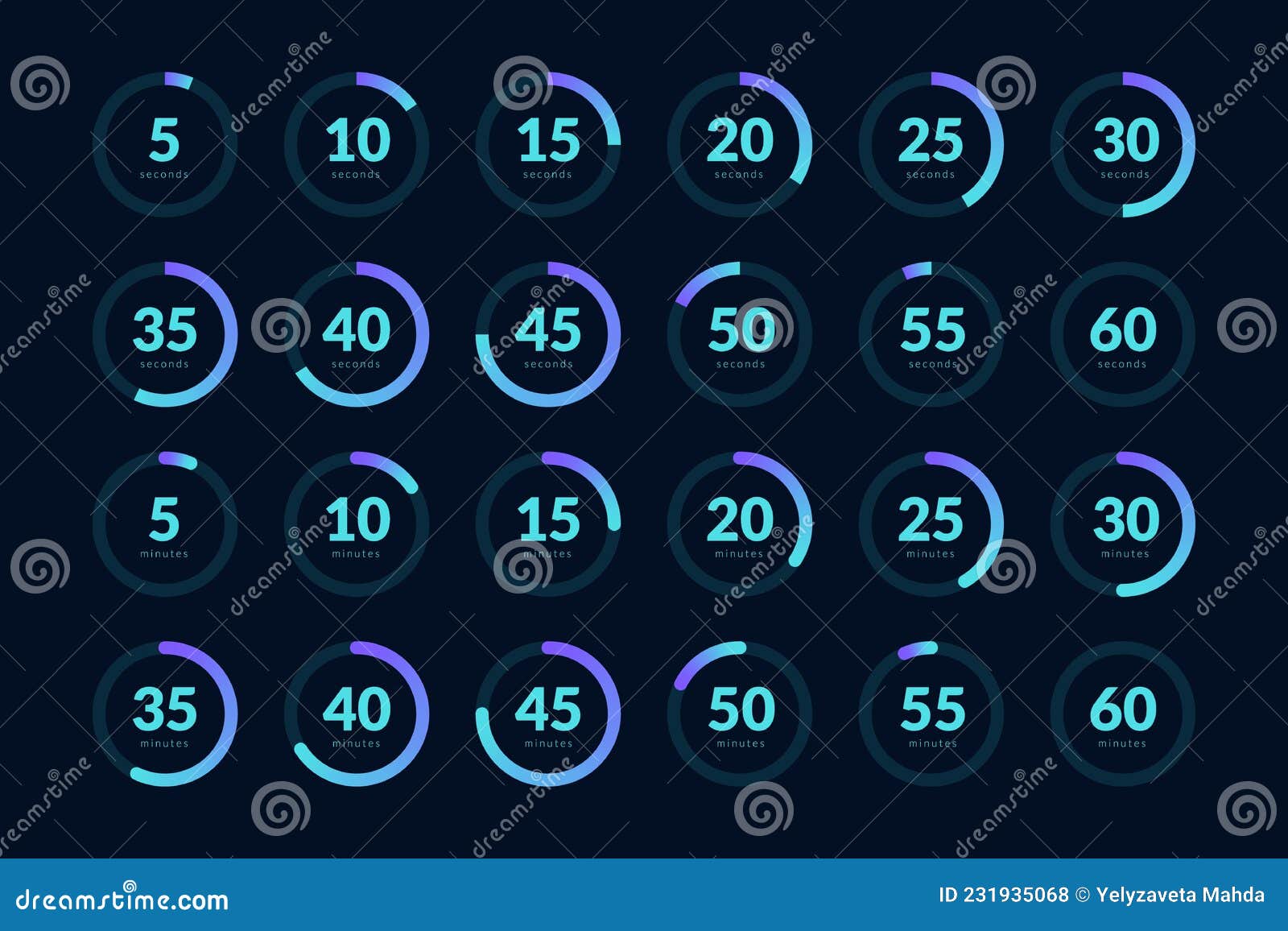 Futuristic User Interface Count Icons. Virtual Watch Countdown Scifi ...