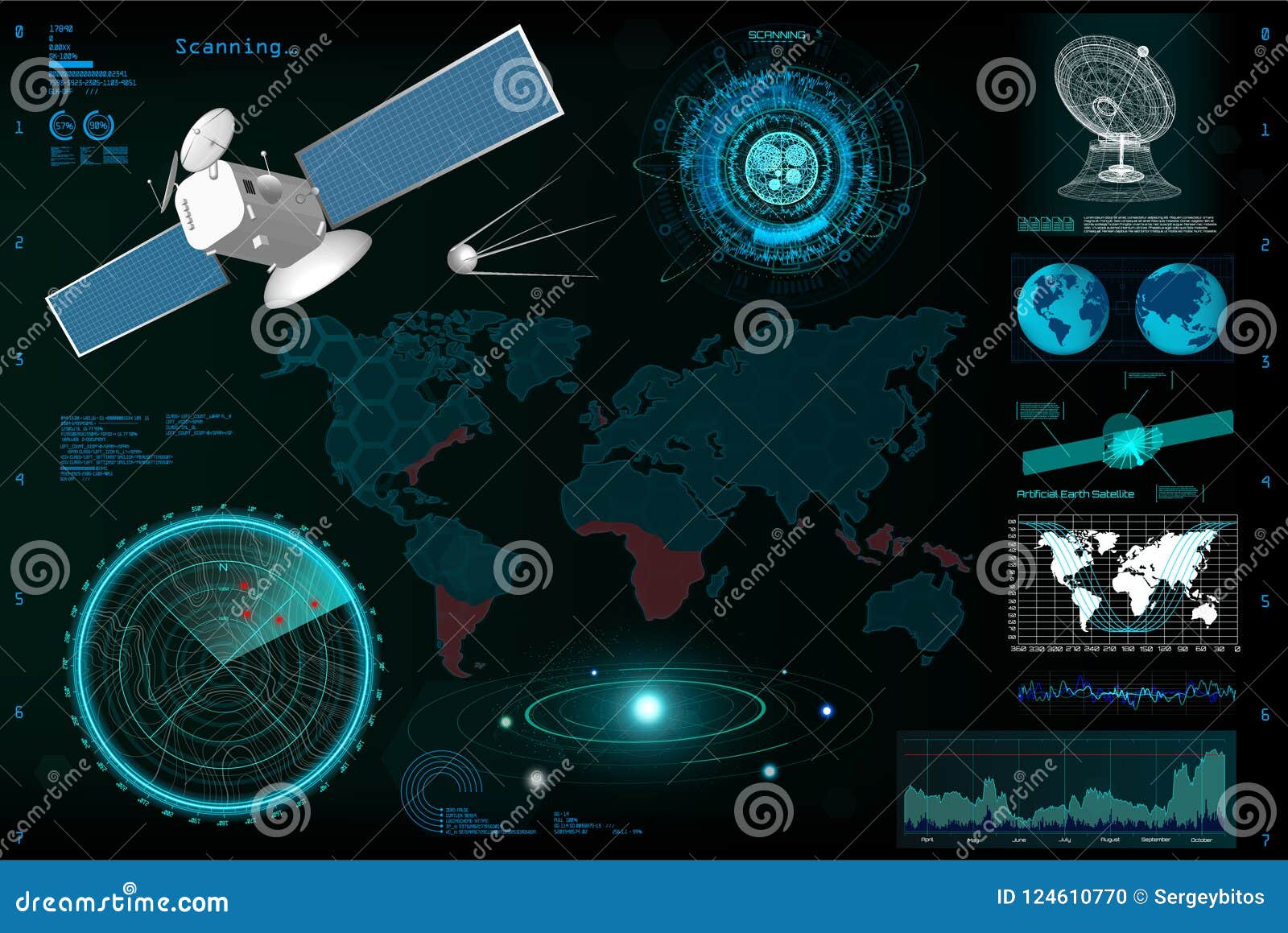 Futuristic User Interface, Elements Template HUD. Stock Vector ...