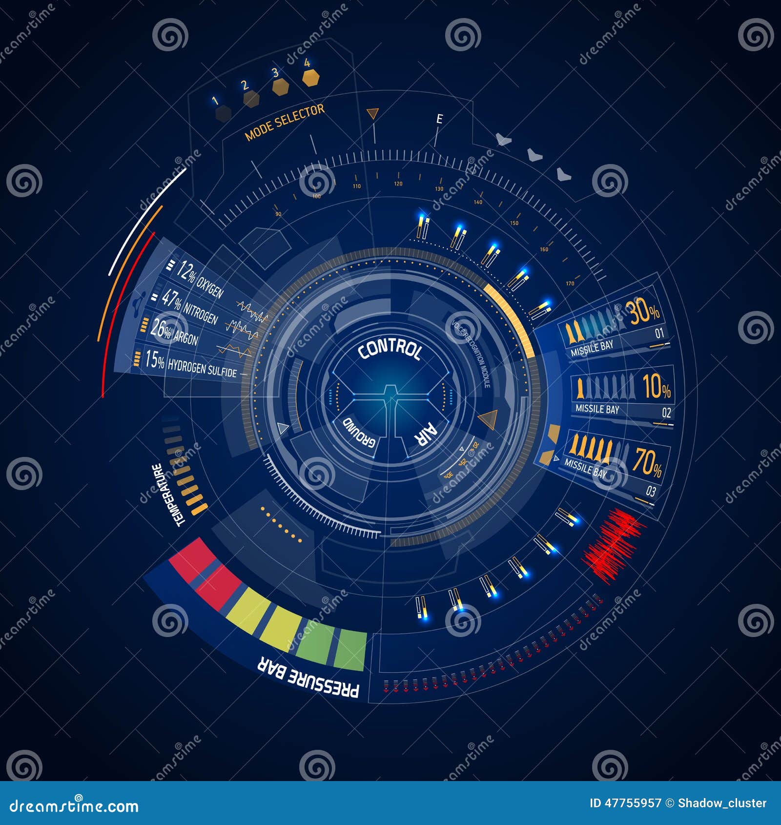 Futuristic User Interface HUD Stock Vector - Illustration of hologram ...