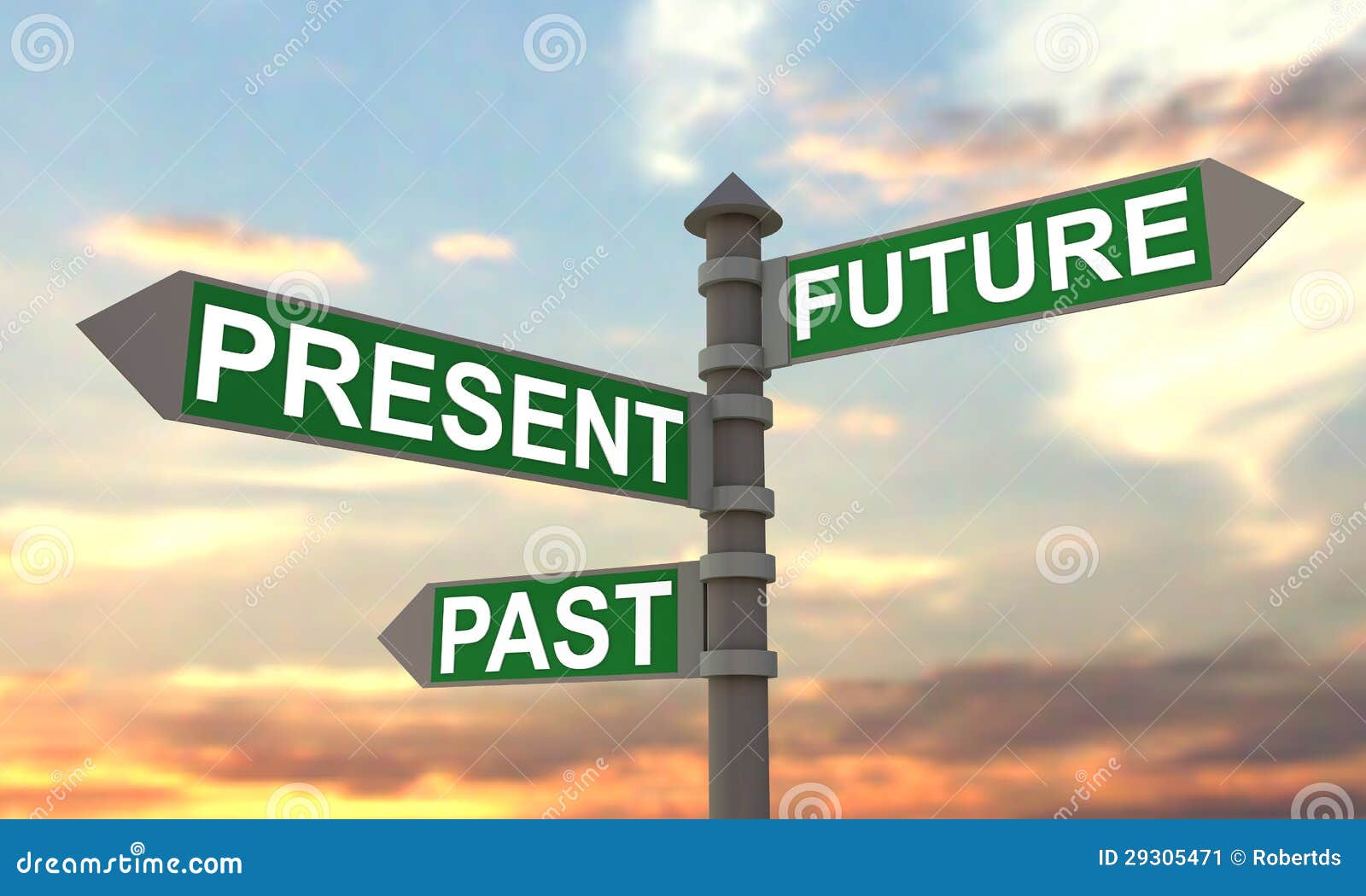 Futuro - Presente - Poste Indicador Del Pasado Stock de ilustración ...