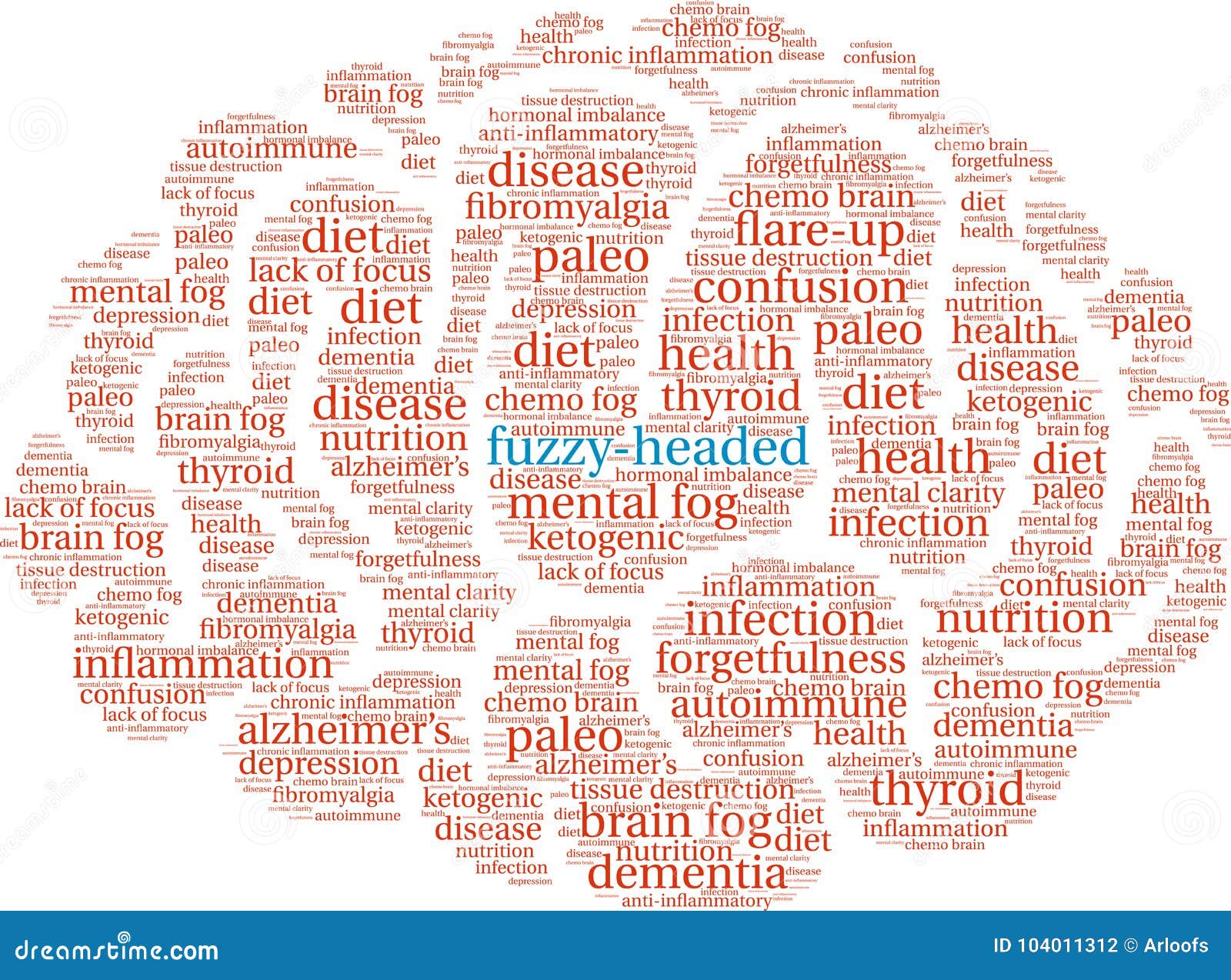 Fuzzy-Headed Word Cloud stock vector. Illustration of fuzzy - 104011312