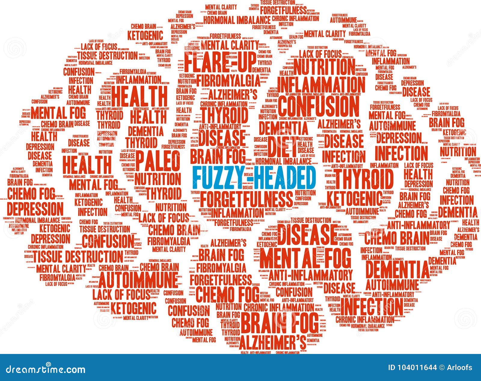 Fuzzy-Headed Word Cloud stock illustration. Illustration of clarity ...