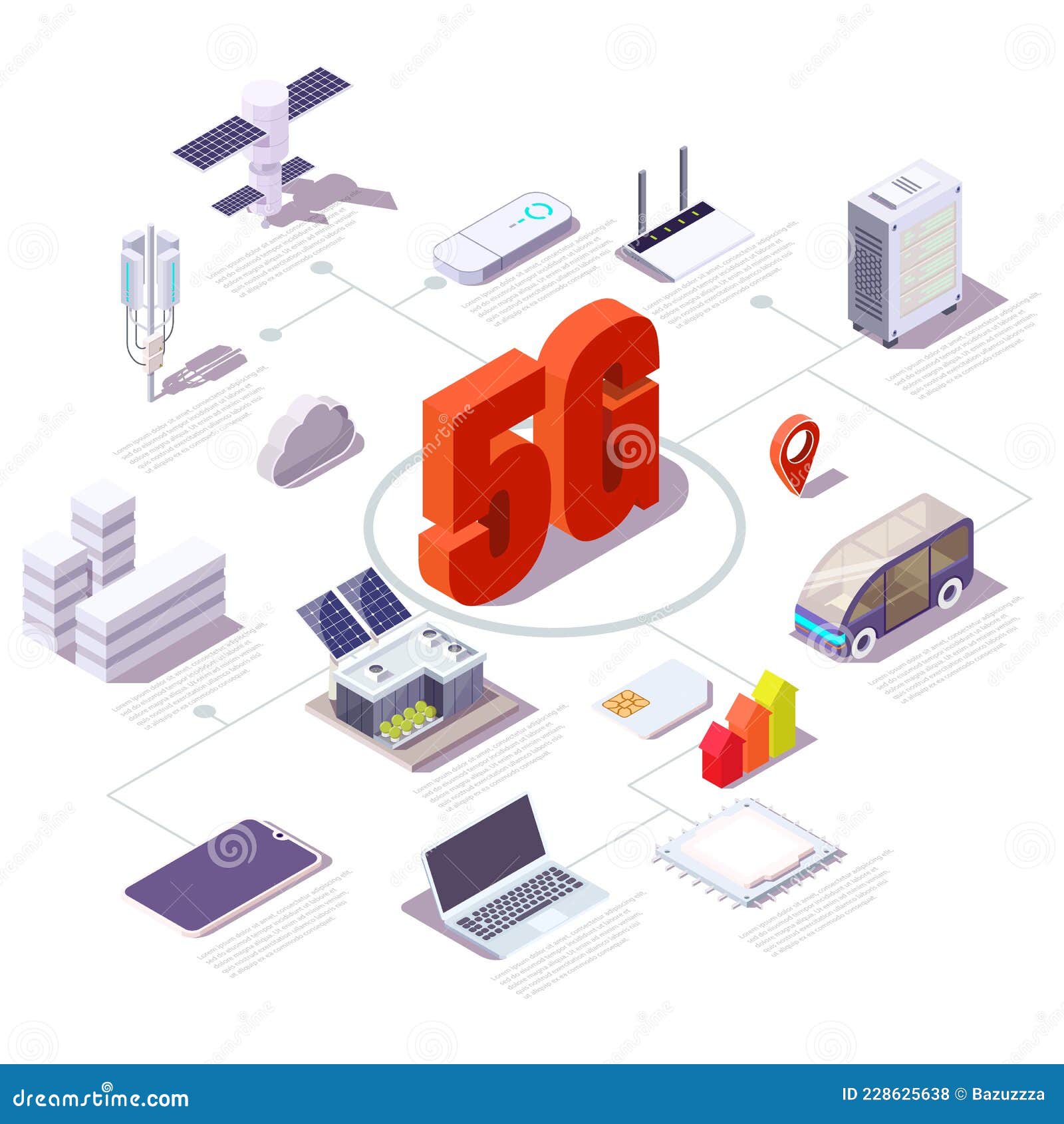 5G Cellular Network Flowchart, Flat Vector Isometric Illustration ...