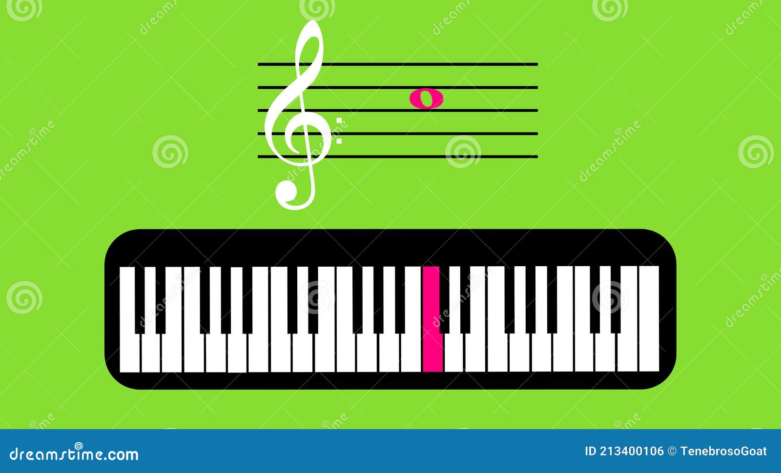 Three Octaves On A Musical Keyboard Vector Illustration | CartoonDealer ...
