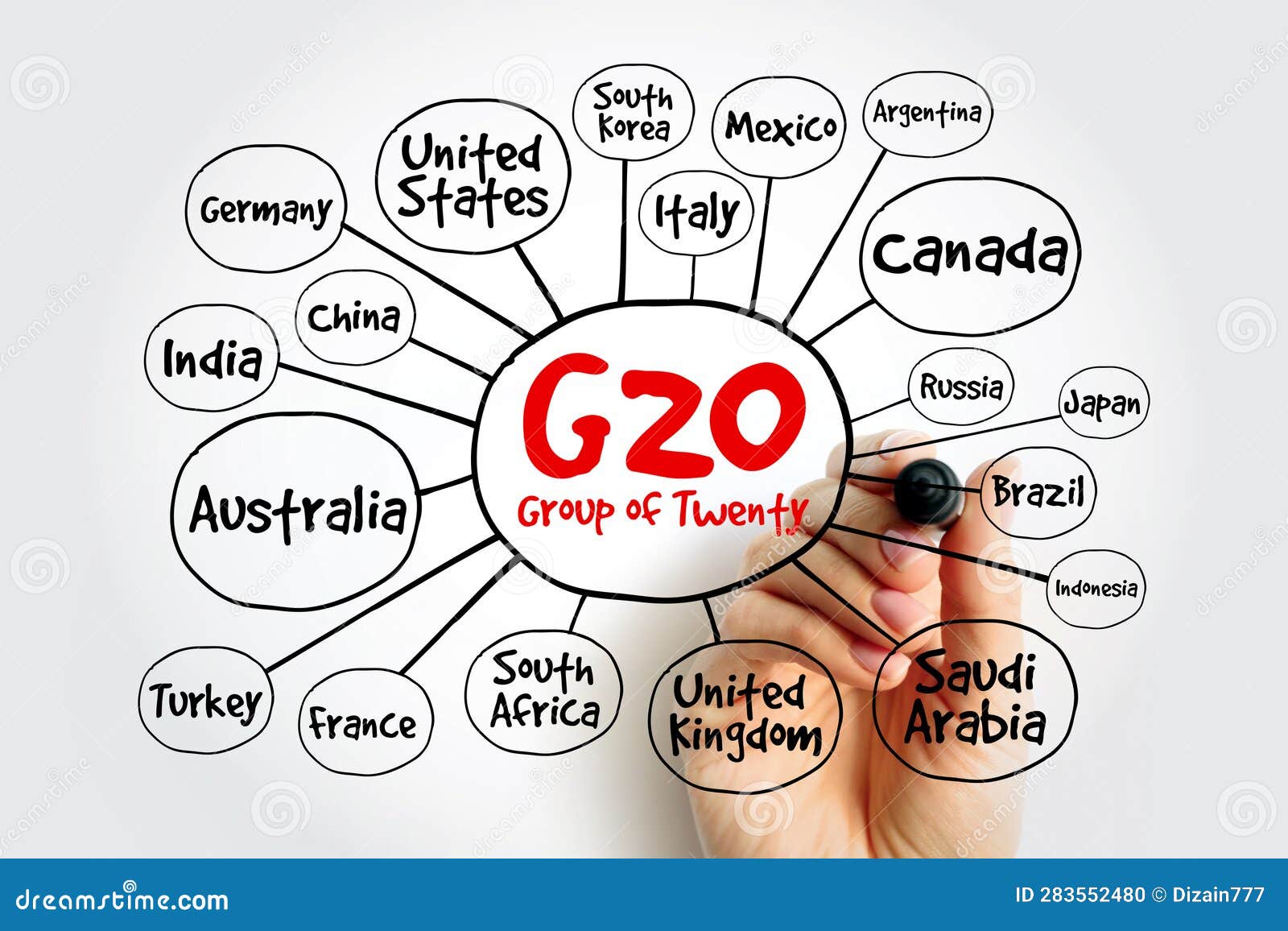 g20 countries and their capitals