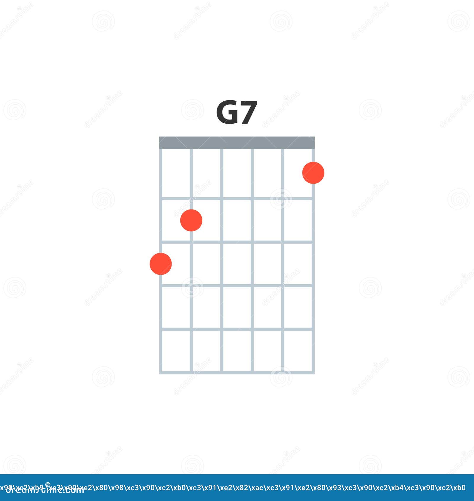 Chord G7 Guitar