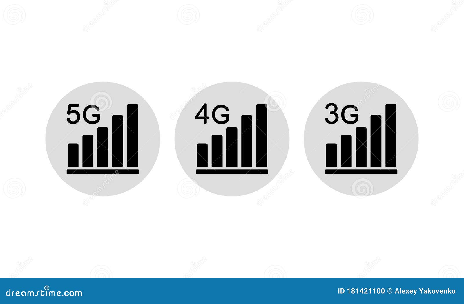 5G, 4G, 3G Icon Set or New Mobile Communication Technology and ...