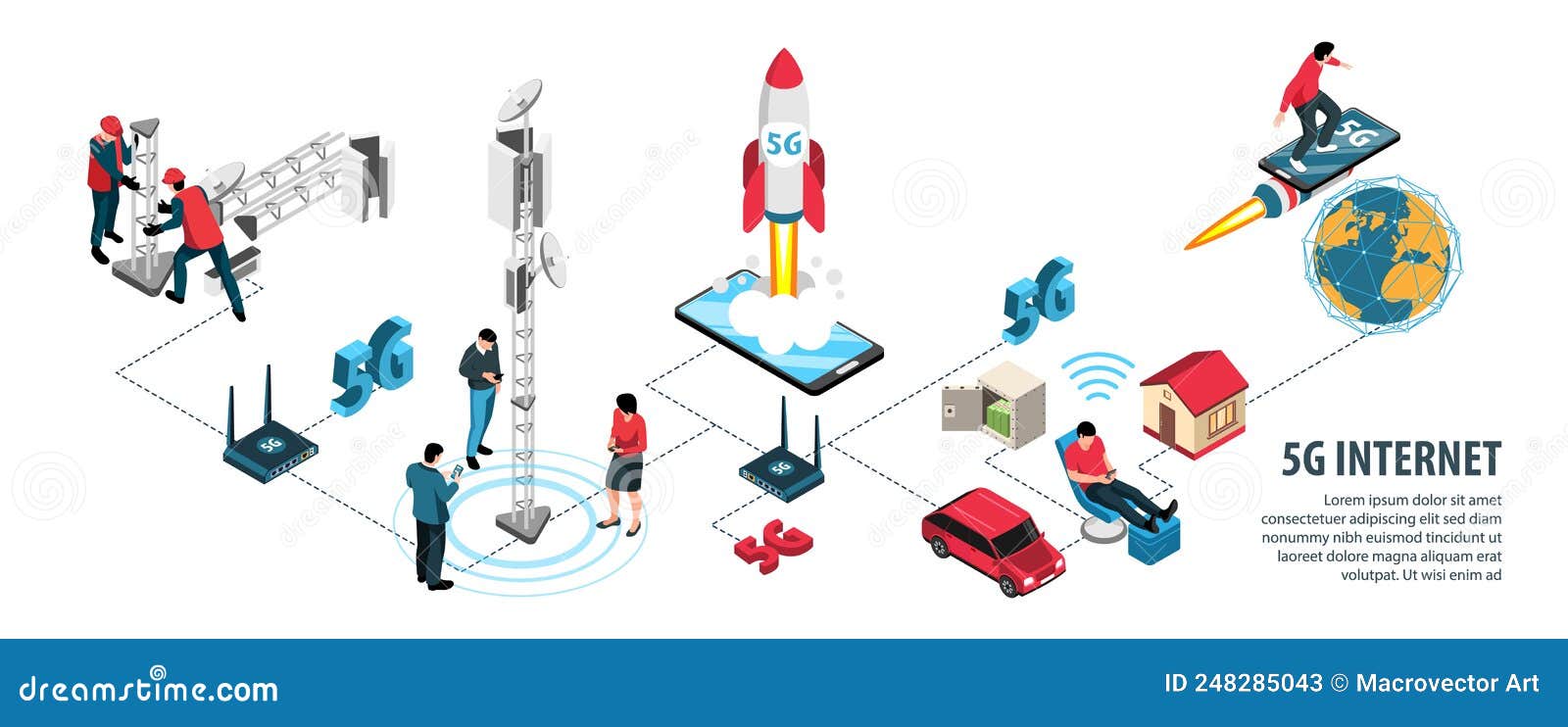 5g Internet Infographic Set Stock Vector - Illustration of city, global ...