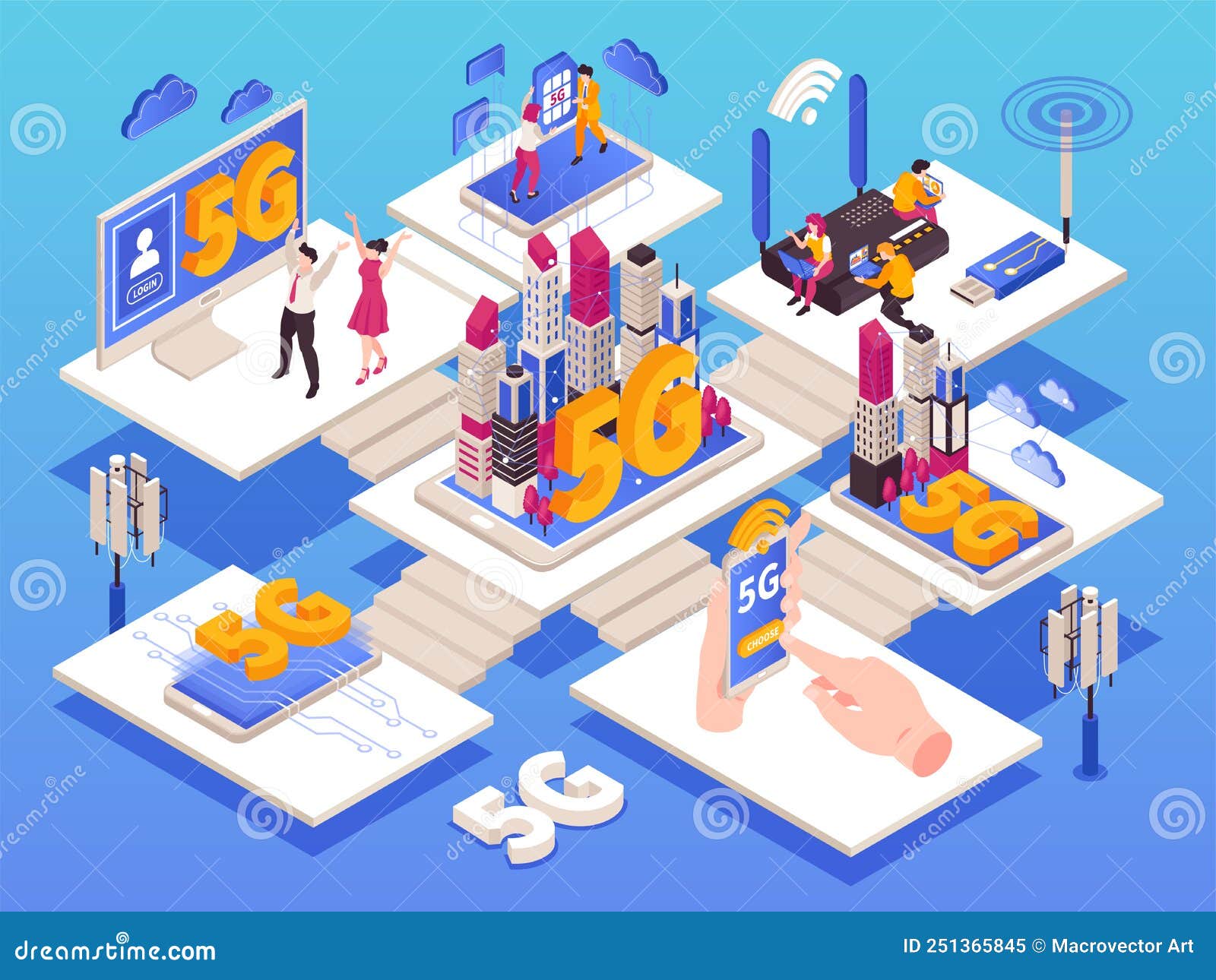 5G Internet Platforms Composition Stock Vector - Illustration of ...