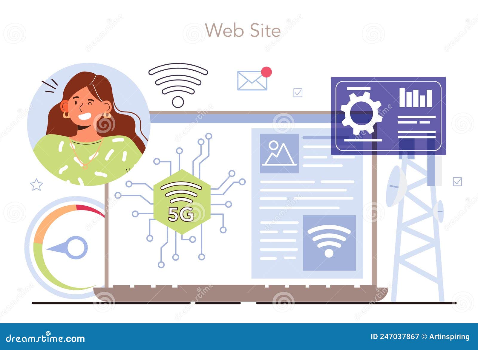 5G Network Architect Online Service or Platform. 5G Wireless Network ...