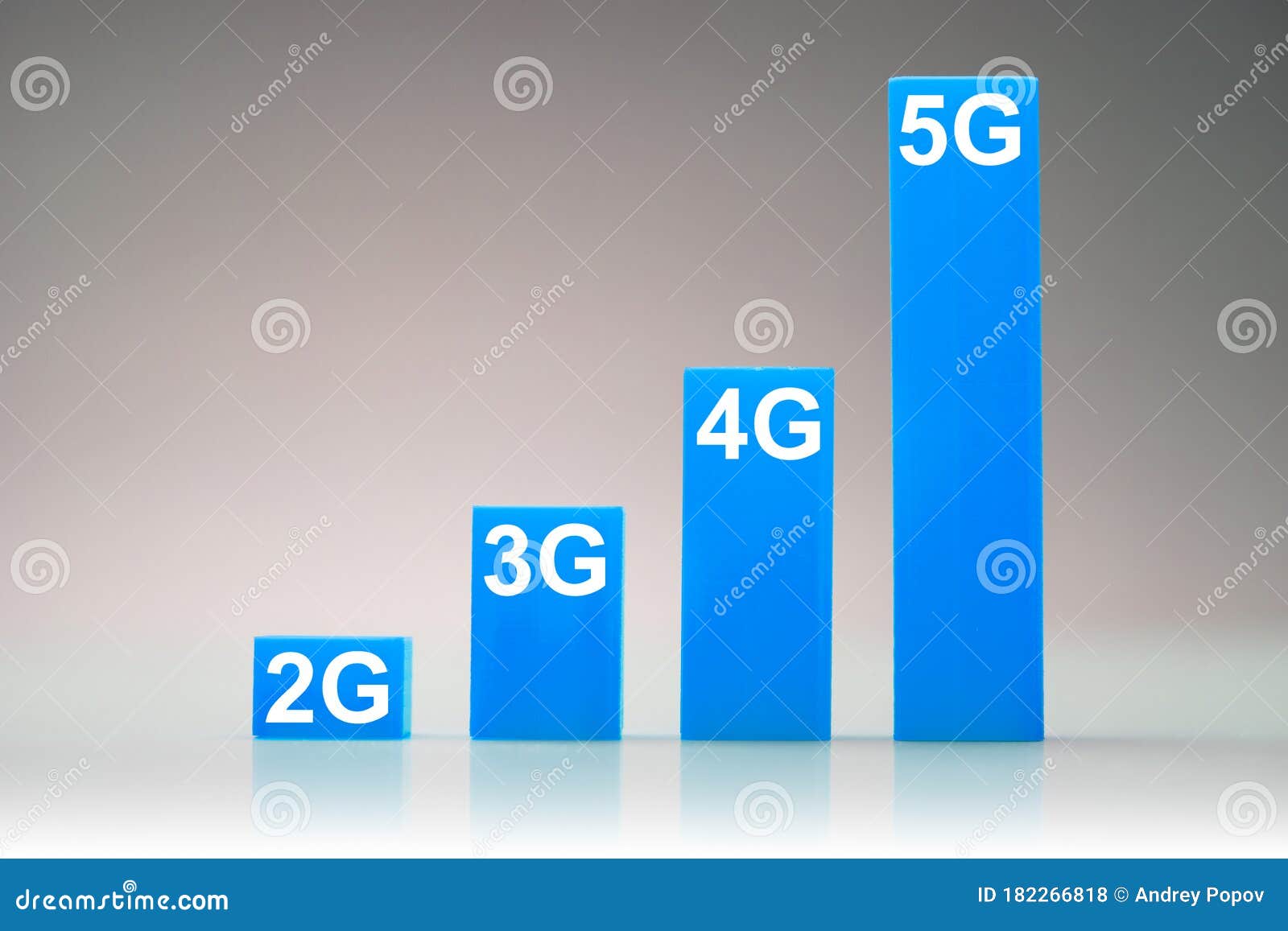 5G Speed Chart stock photo. Image of diagram, mobile - 182266818