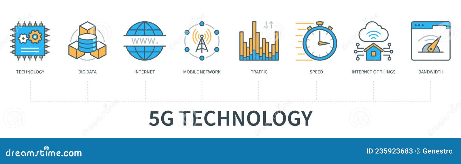 5G Technology Concept Infographics Stock Vector - Illustration of signs ...