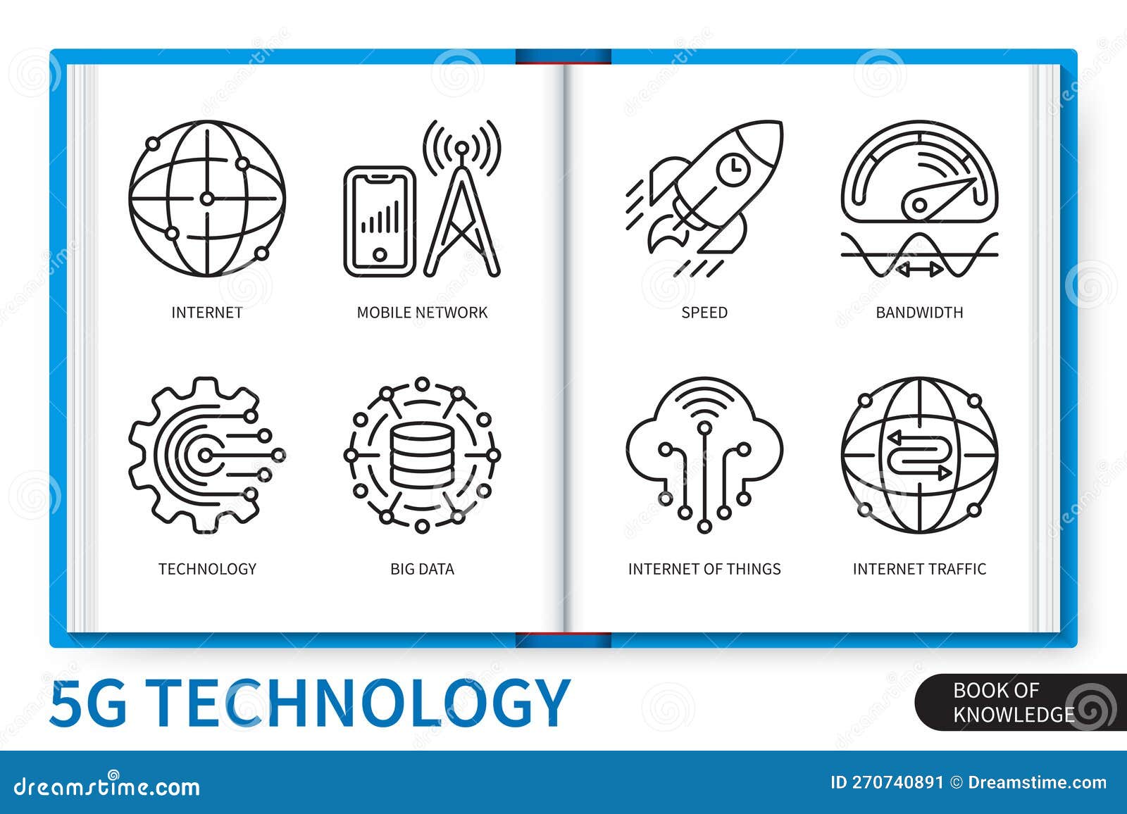 5G Technology Infographics Linear Elements Set Stock Illustration ...