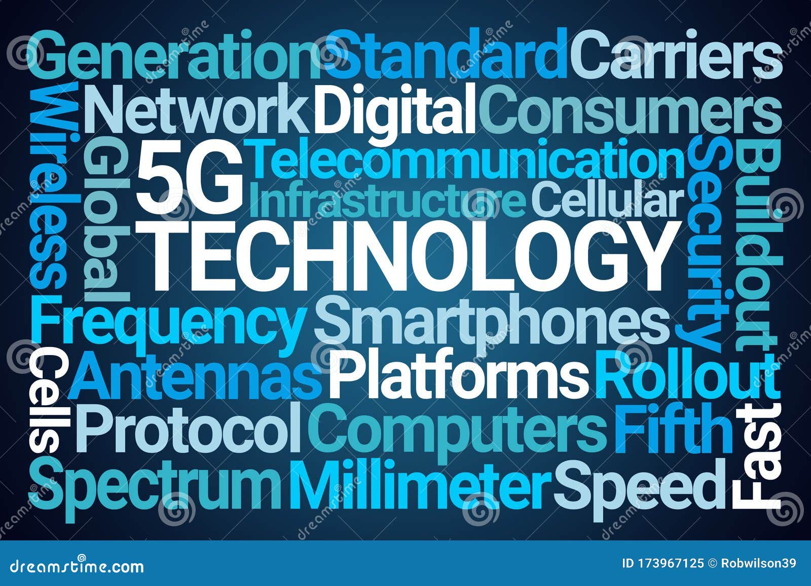 5G Technology Word Cloud stock illustration. Illustration of global ...