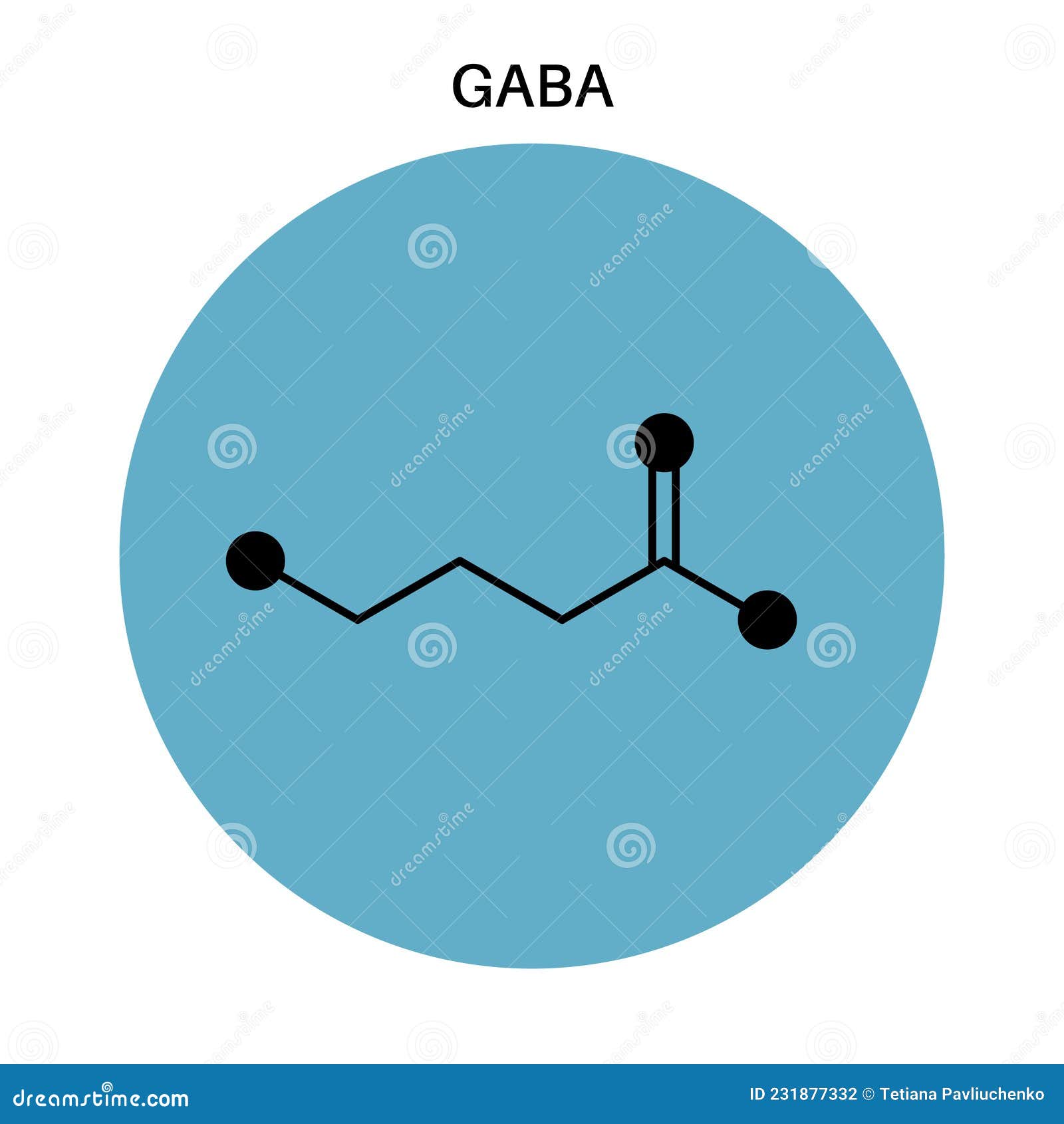 GABA formula icon stock vector. Illustration of logo - 231877332 GABA formula icon stock vector. Illustration of logo - 231877332