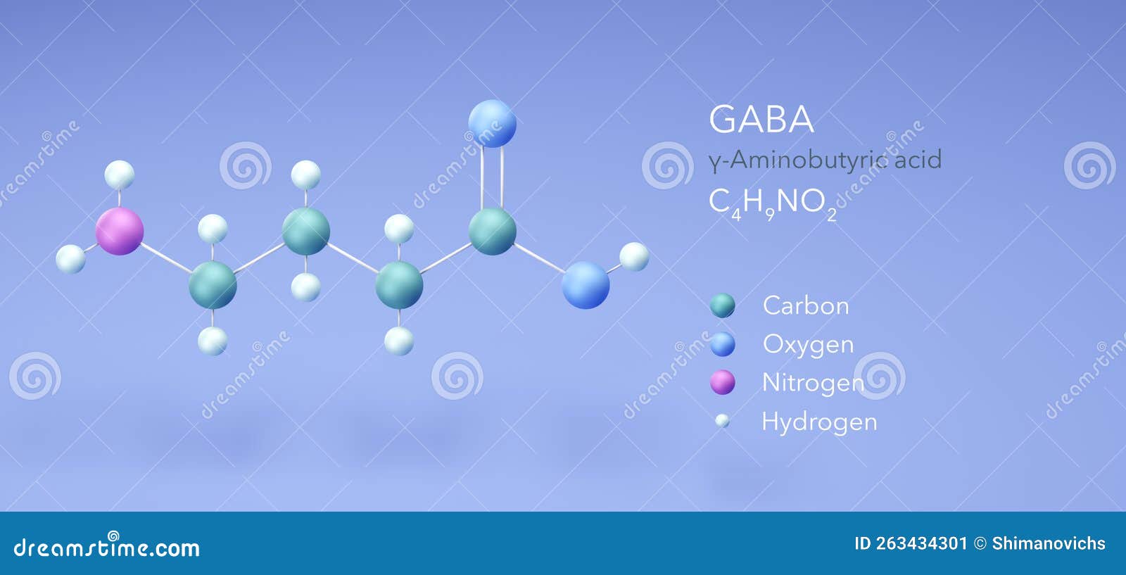 Gaba, Molecular Structure, Î³-aminobutyric Acid, 3d Model, Structural ...