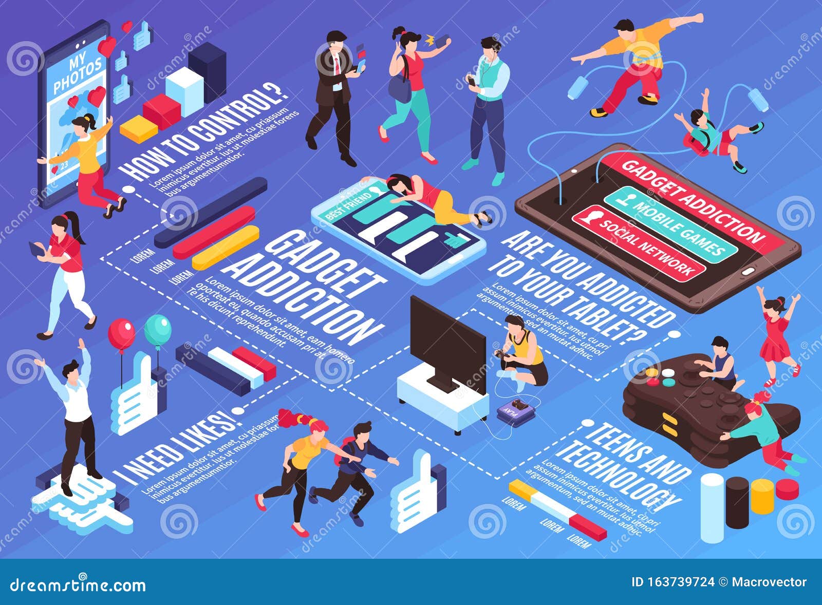 Gadget Addiction Flowchart stock vector. Illustration of gadget - 163739724
