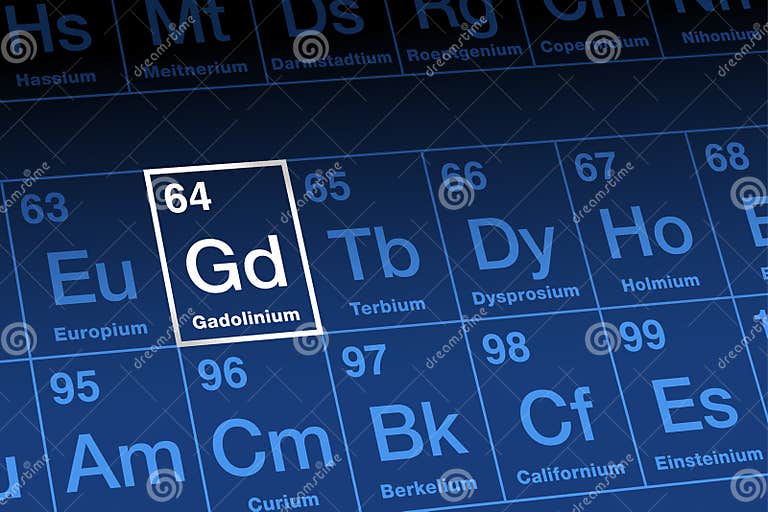 Gadolinium on the Periodic Table of the Elements, with Element Symbol ...