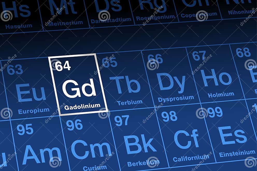Gadolinium on the Periodic Table of the Elements, with Element Symbol ...