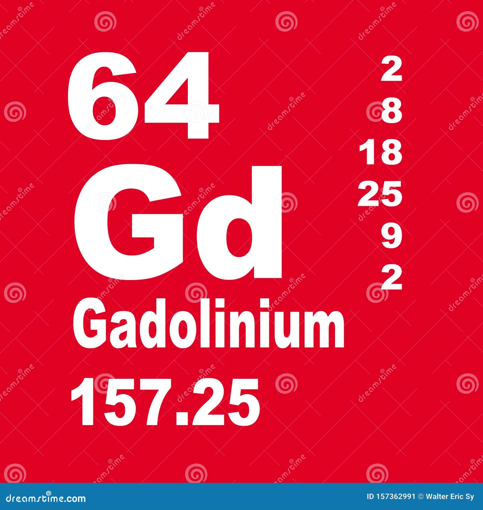 Gadolinium Periodic Table Of Elements Stock Photography | CartoonDealer ...