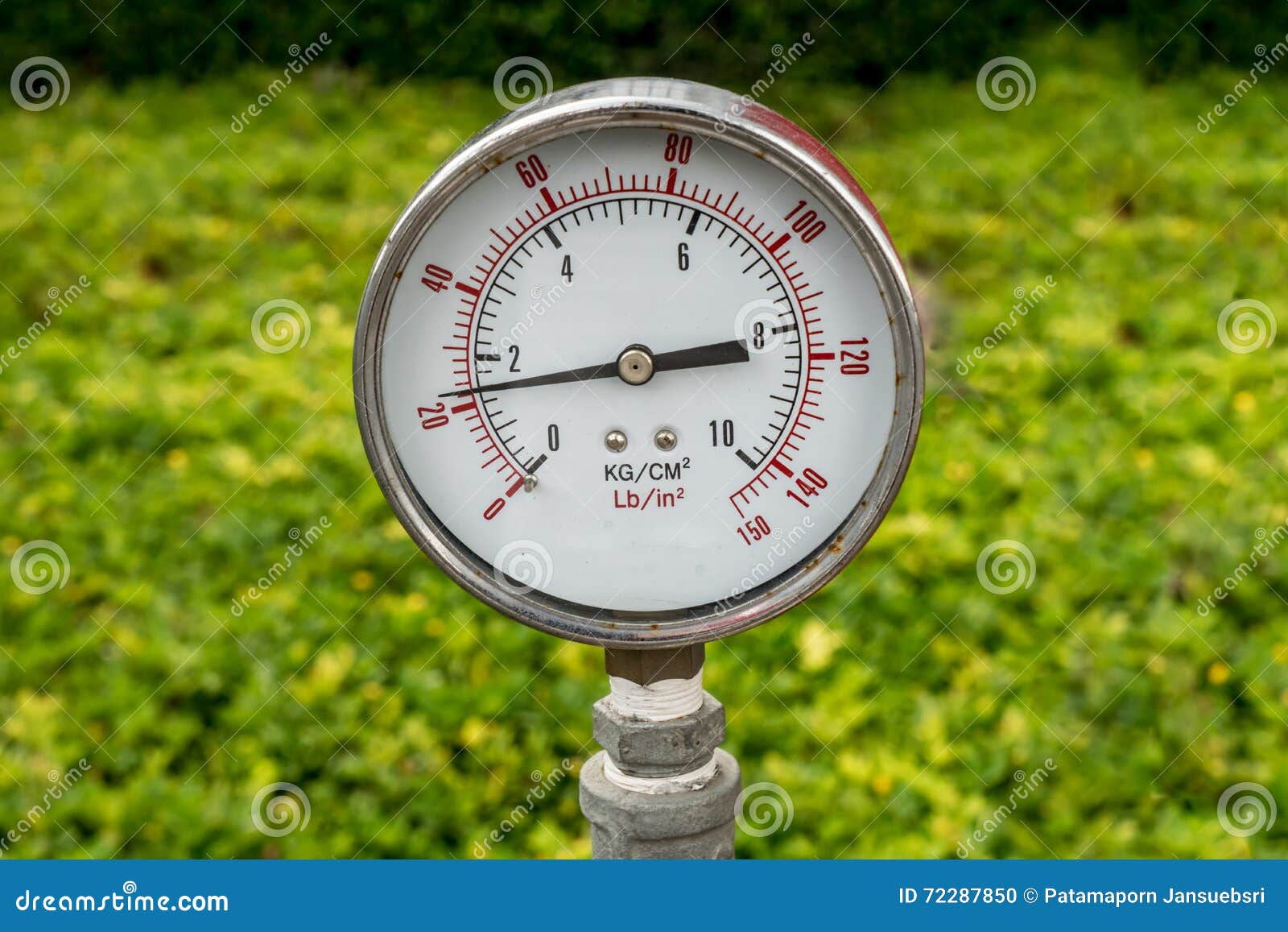 Gage stock photo. Image of industrial, background, measure - 72287850