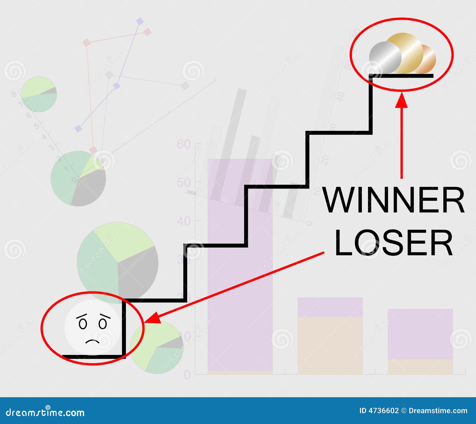 Gagnant-perdant photo stock. Image du corporate, sens - 4736602