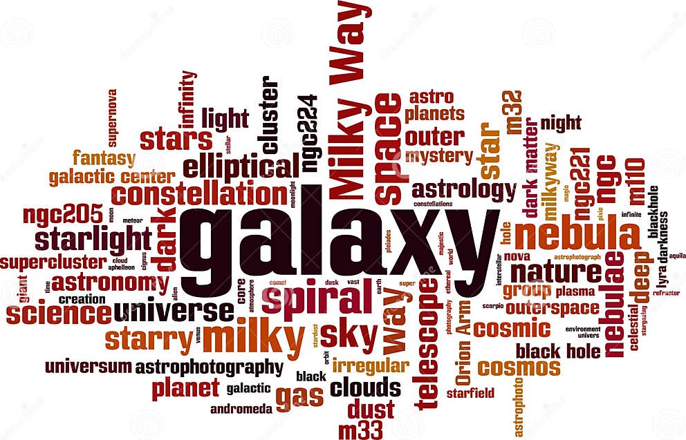 Galaxy word cloud stock illustration. Illustration of galaxy - 287111839