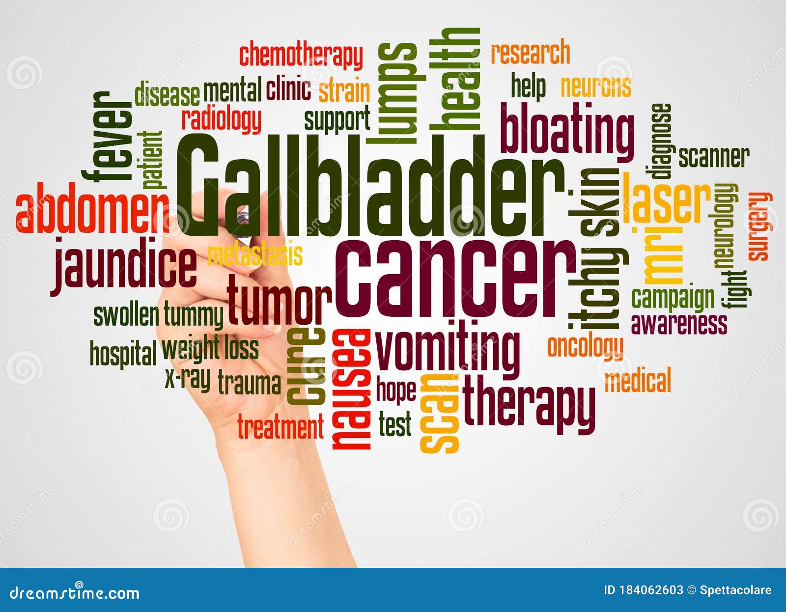 Gallbladder Cancer Word Cloud and Hand with Marker Concept Stock ...